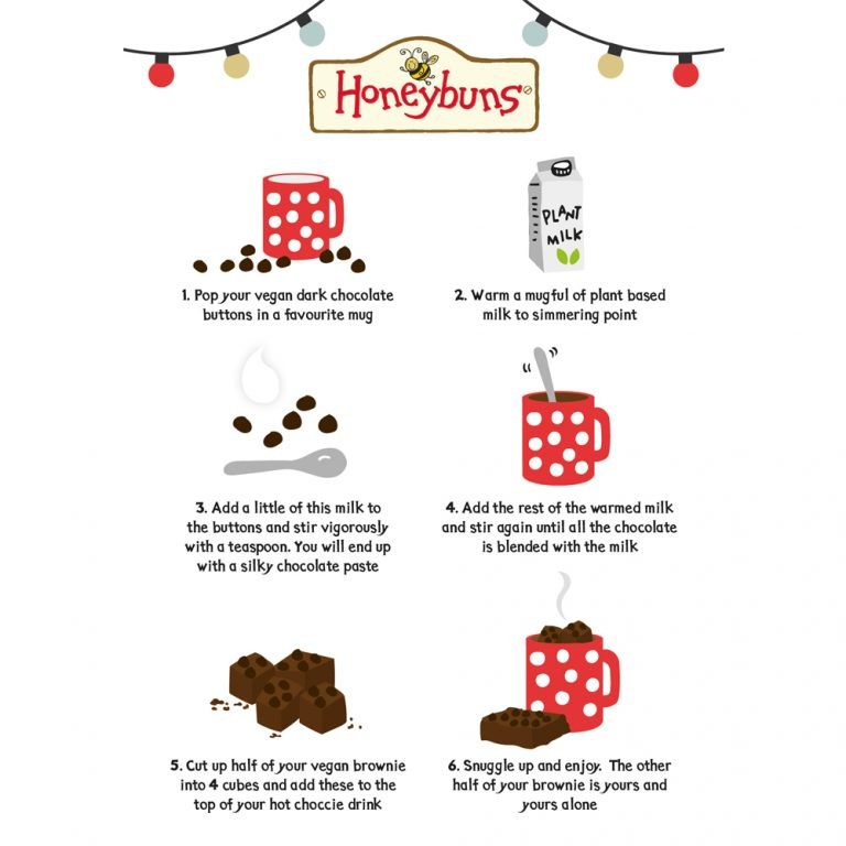 Hot Chocolate Kit - Honeybuns